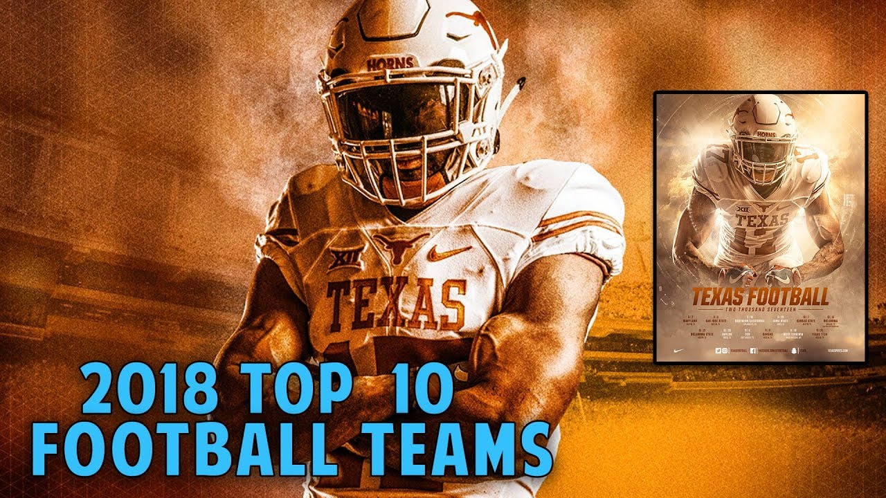 2018 Football World Top 10 Football Teams By Ranking - YouTube