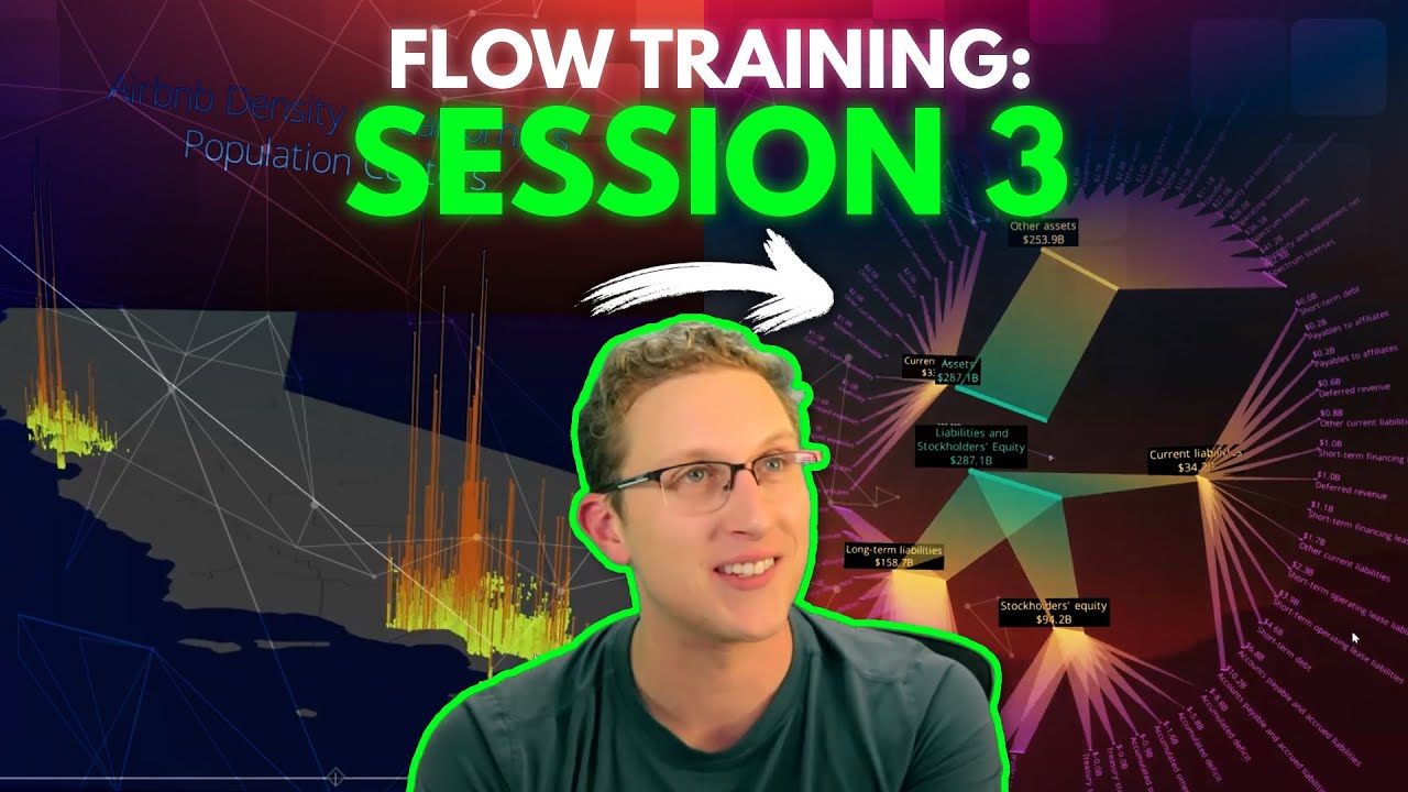 Flow Immersive: Training Session 3 - YouTube