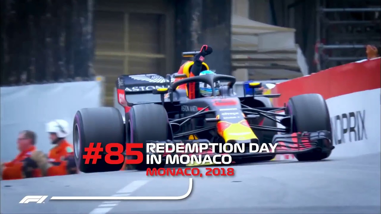 2020 F1 advert created for Formula 1 Grand Prix Australia - YouTube