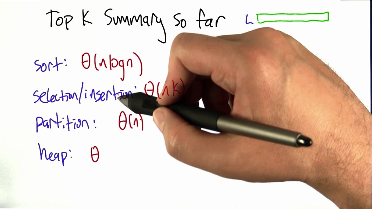 Top K Summary - Intro to Algorithms - YouTube