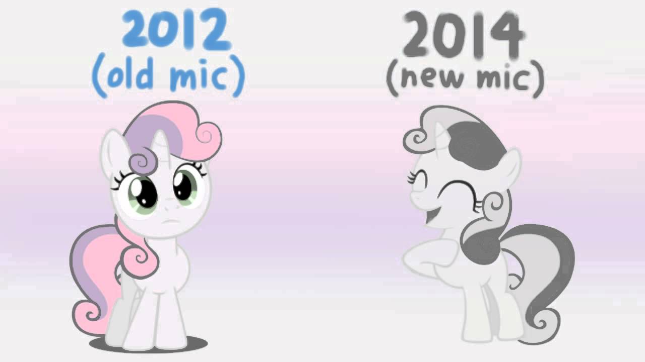 Sweetie Belle Plot