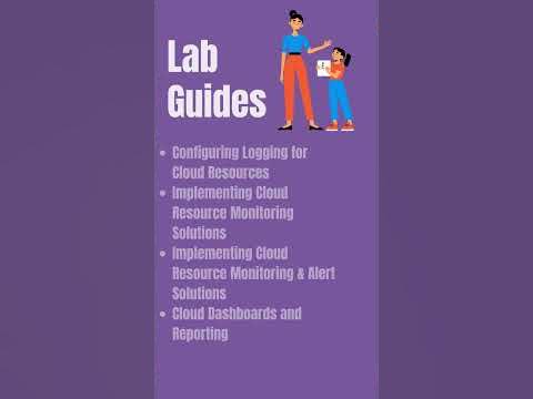 CompTIA Cloud+ Practice Lab Available on jobskillshare.org #helpdesk #informationtechnology ...