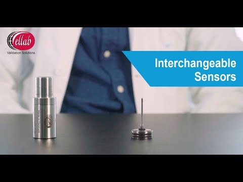 TrackSense Data Loggers with Interchangeable Sensors - YouTube