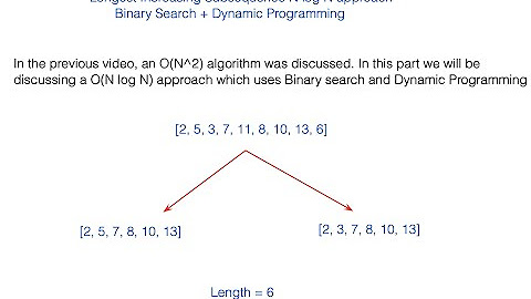 Dynamic Programming Interview Questions - YouTube