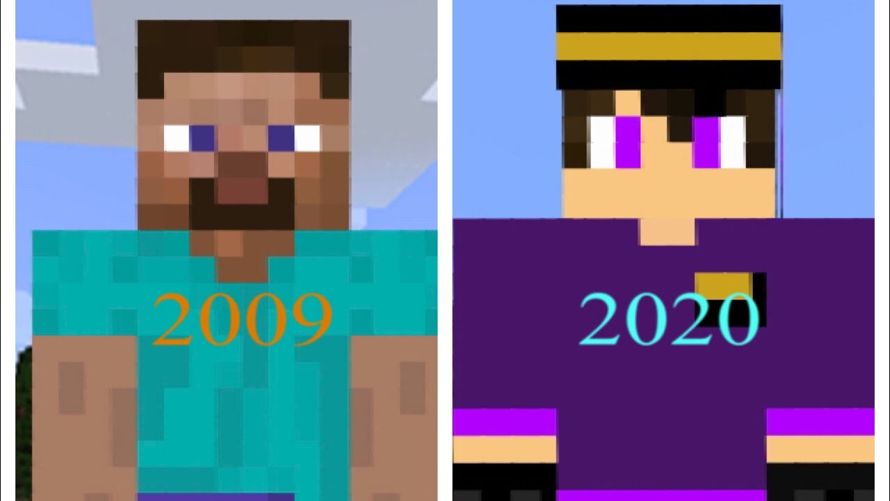 Evolution Of Minecraft Skins 2009-2020 - YouTube