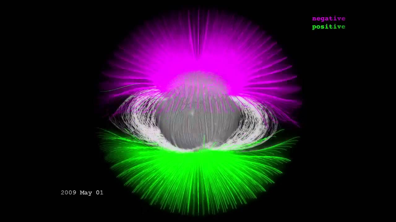 The Sun Reverses its Magnetic Poles - YouTube