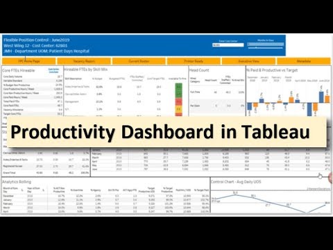 HR Dashboard - Tableau - YouTube