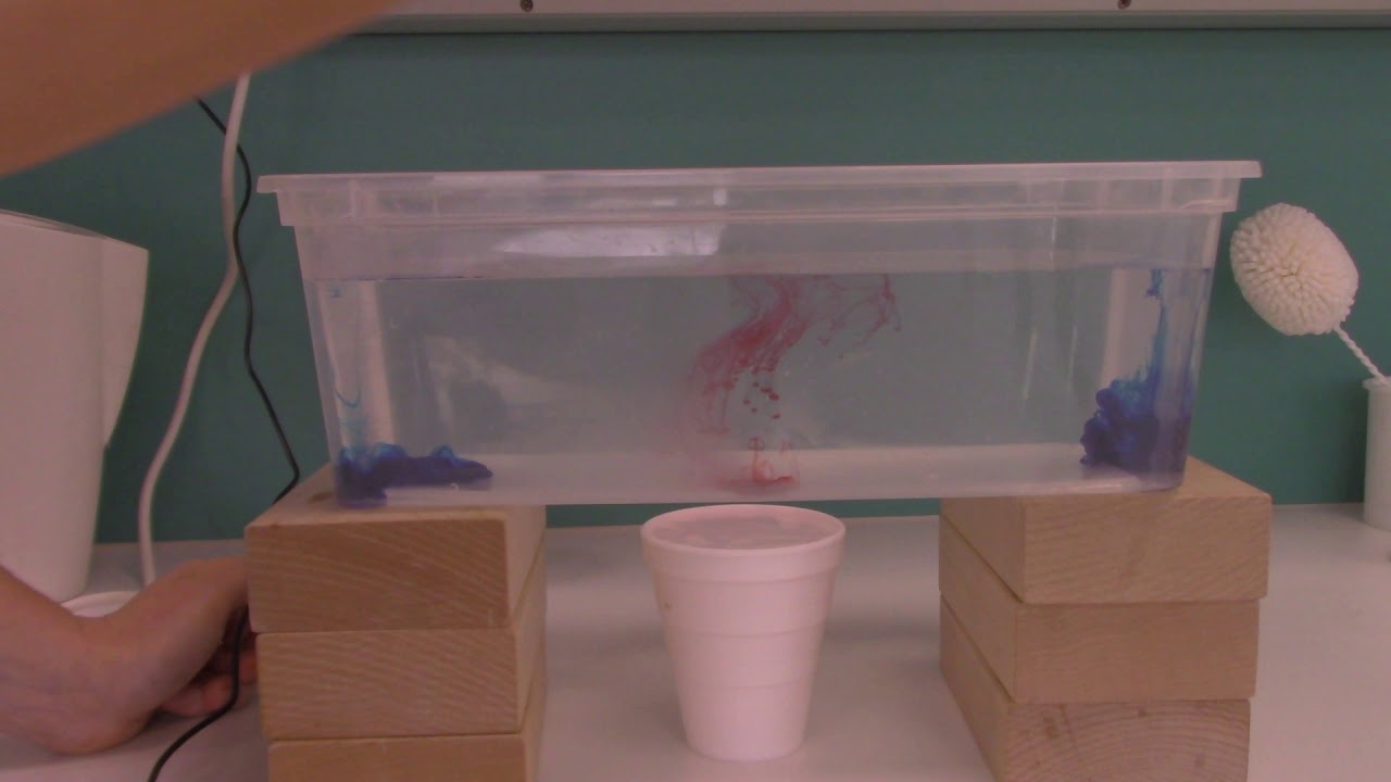 Demonstration 2 for Heat Transfer - YouTube