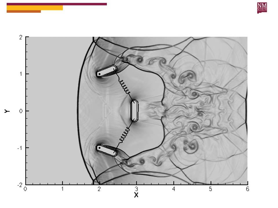 Two way coupling of shockwave-solid interaction version 2 - YouTube