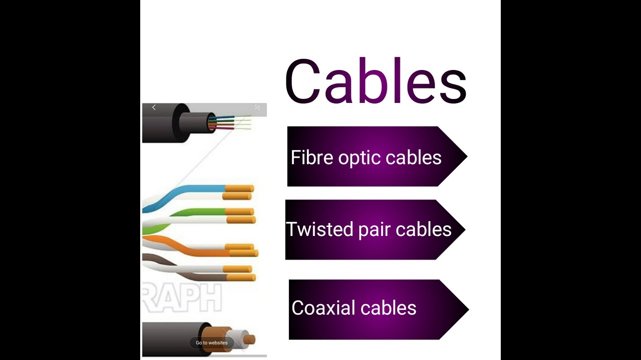 Cables || types of cables|| coaxial , twisted pair , optical fibre ...