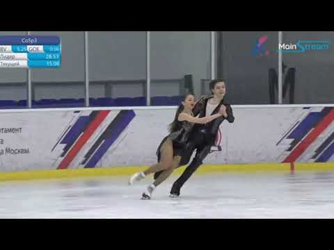 Maria Makeeva/Fedor Solovyev(2007/2004), FD, 2020.02.06 Памяти М.И. Гуревича