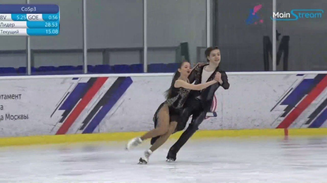 Maria Makeeva/Fedor Solovyev(2007/2004), FD, 2020.02.06 Памяти М.И ...