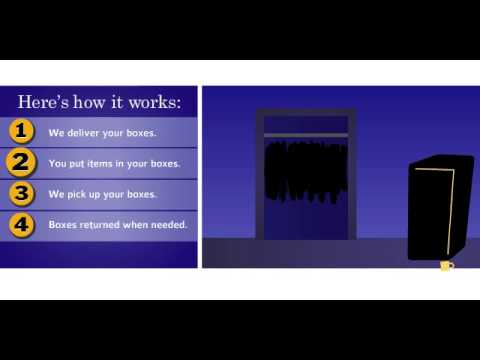 The Box Butler: How It Works - YouTube