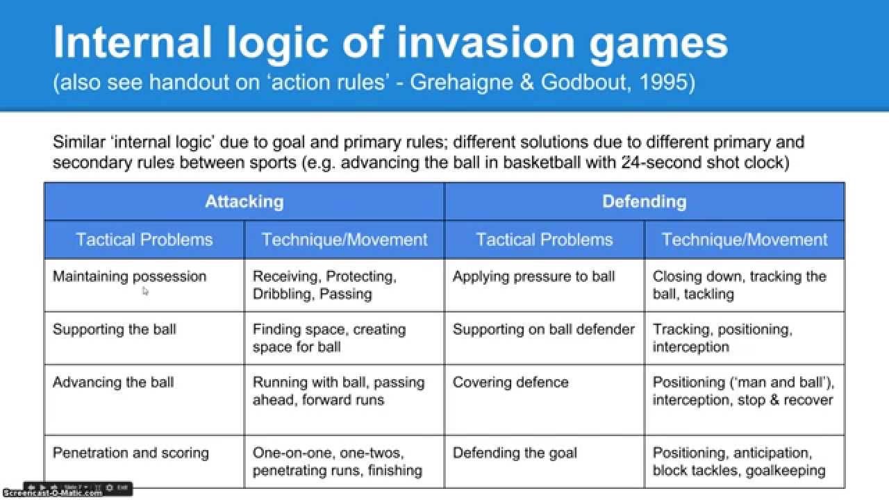 TGfU workshop part 1 - YouTube