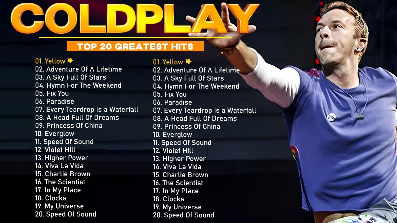 Coldplay Greatest Hits Full Album | Coldplay Best Songs Playlist - YouTube