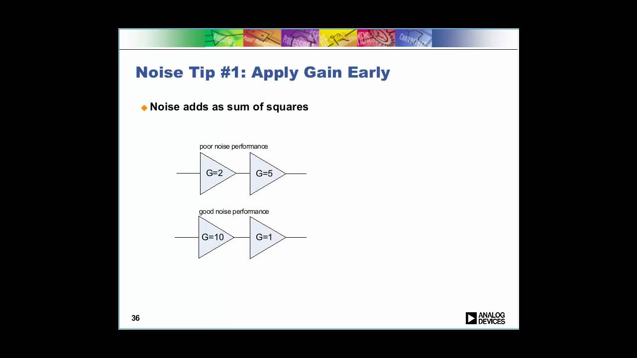 Amplifier noise principles for practical engineer 4 of 4 - YouTube