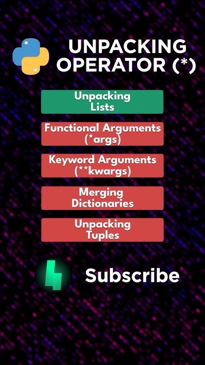 Python Unpacking Lists Productivity Tip Coding Programming Python Pythonforbeginners Youtube