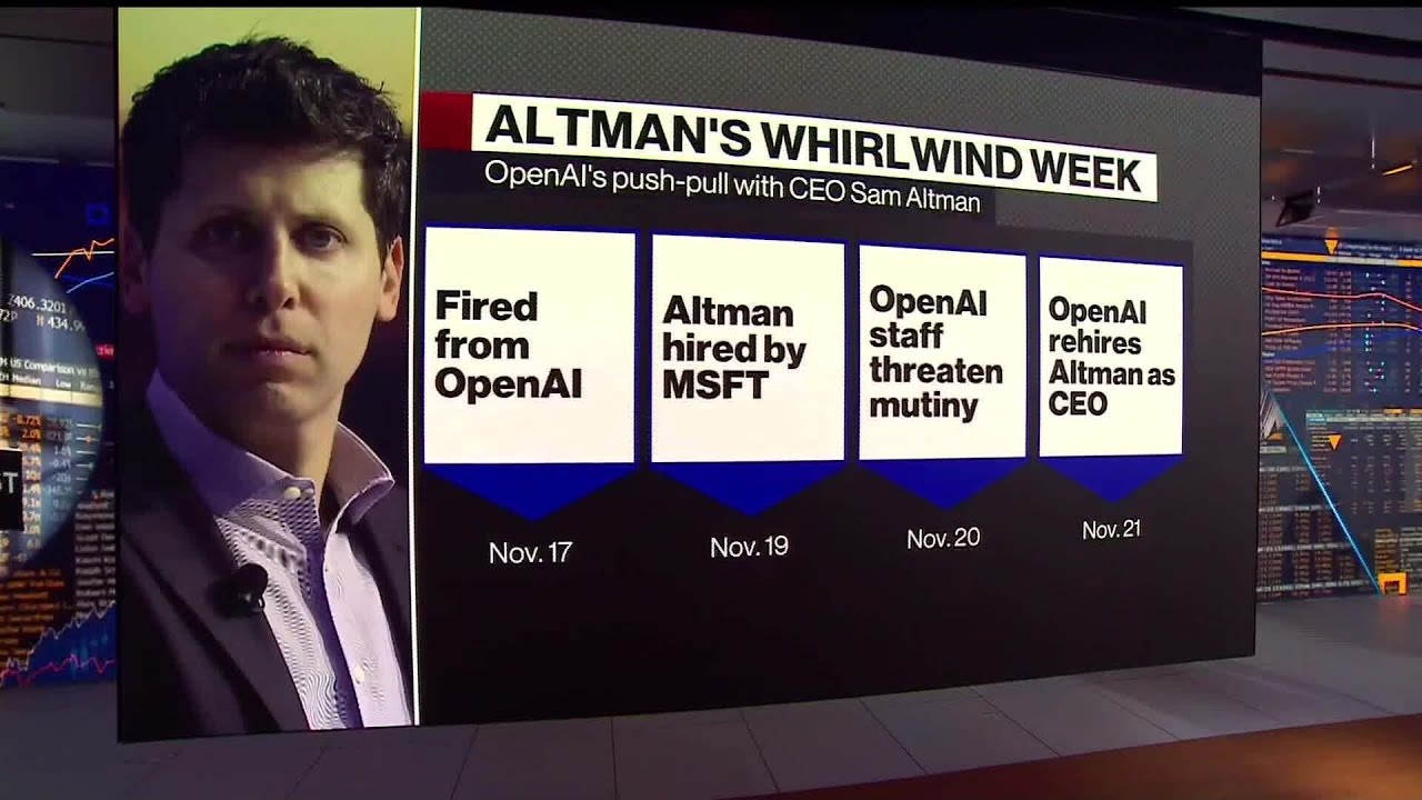 What Is Next for Sam Altman and OpenAI? - YouTube