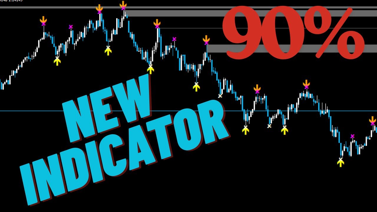 powerful new indicator 2025 free download now - YouTube
