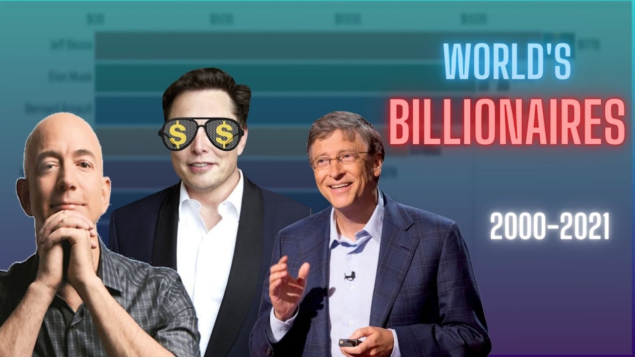 Top 10 Richest People By their Total Net Worth From 2000 - 2021 | Race ...