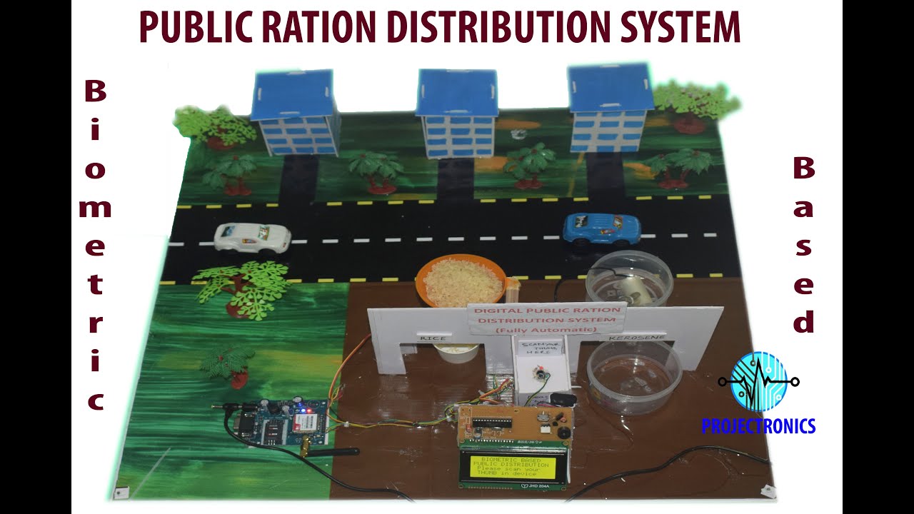 Digital public ration distribution system using gsm - YouTube