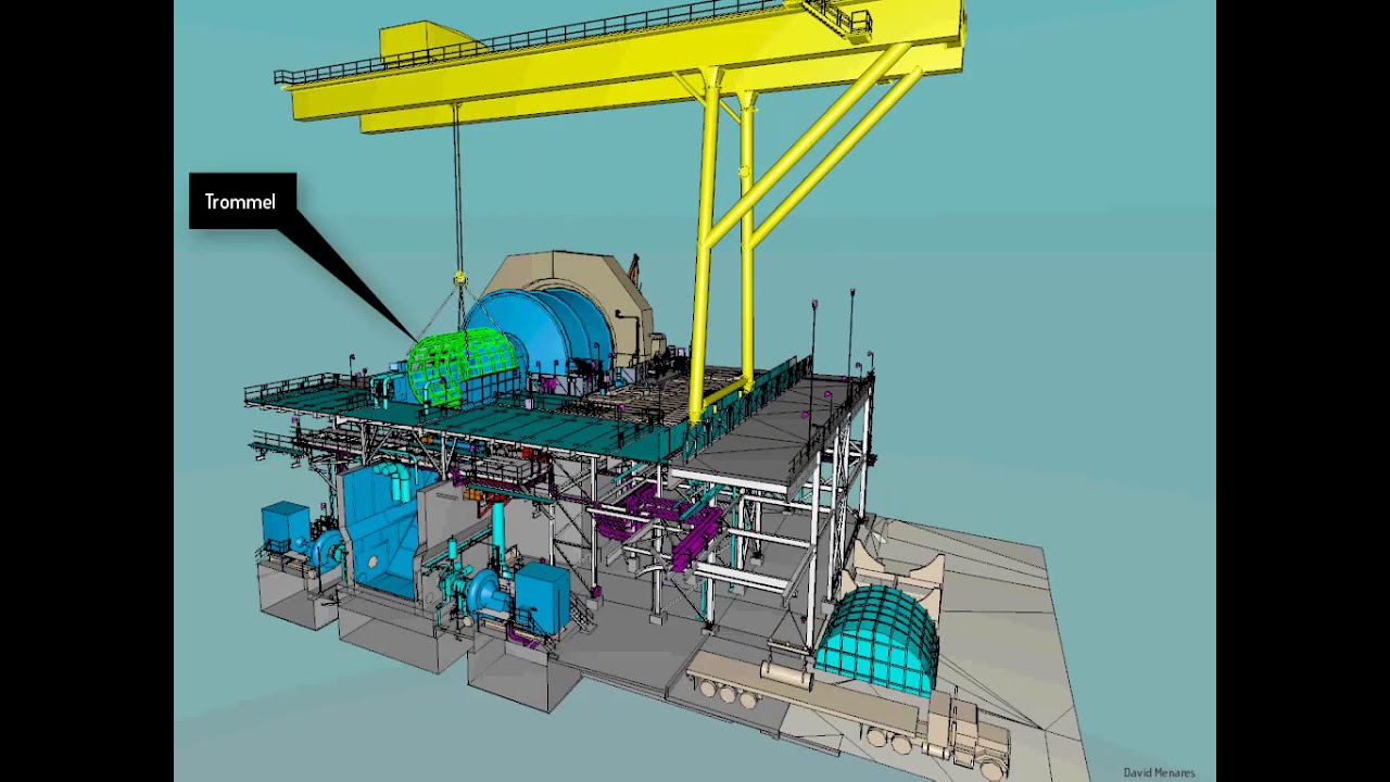 SAG Mill Trommel Maintenance Maneuvers - David Menares - YouTube