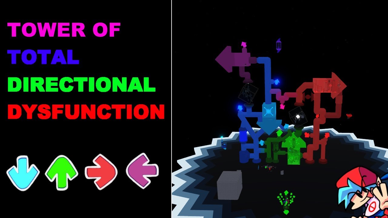 Tower of Total Directional Dysfunction - YouTube