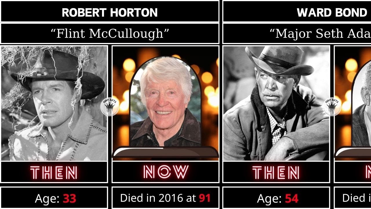 Wagon Train (1957) Then and Now 2025 ★ See How the Cast Changed! - YouTube