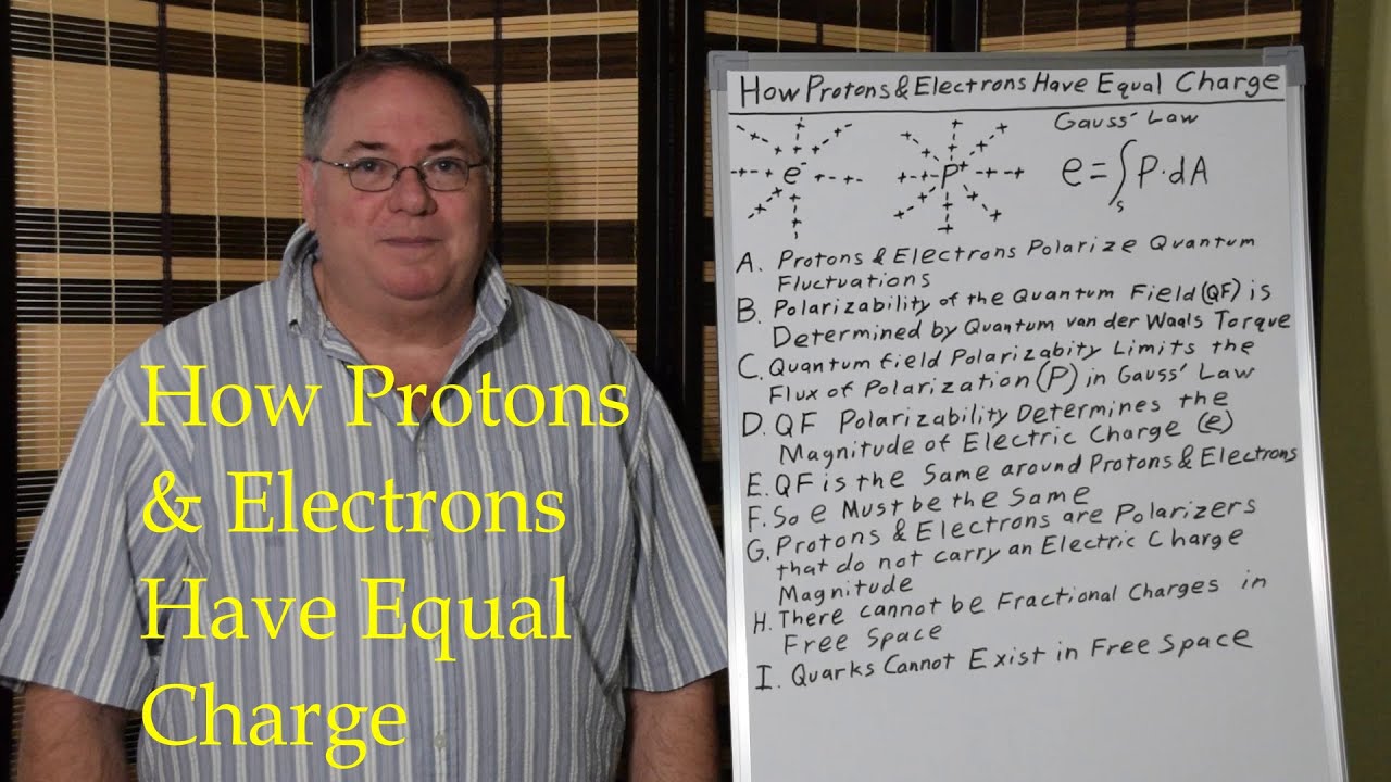How Protons and Electrons Have Equal Charge - YouTube