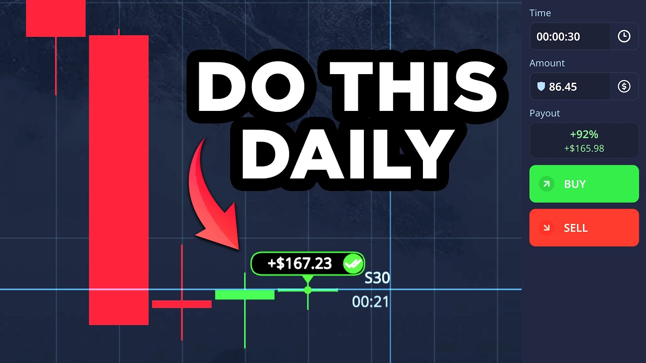 Pocket Option Candle Pattern That Works Daily - YouTube