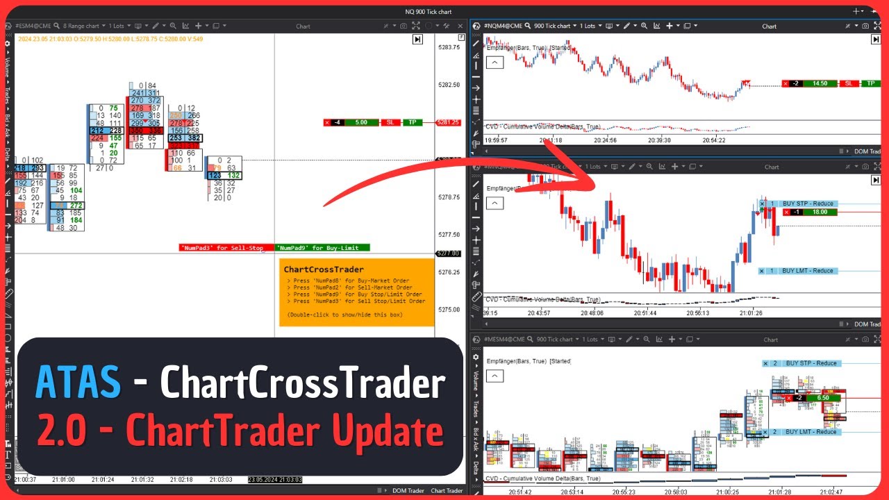 So kopierst du deine Orders mit dem ChartCrossTrader ! Korrelationstrading und CopyTrading in ...