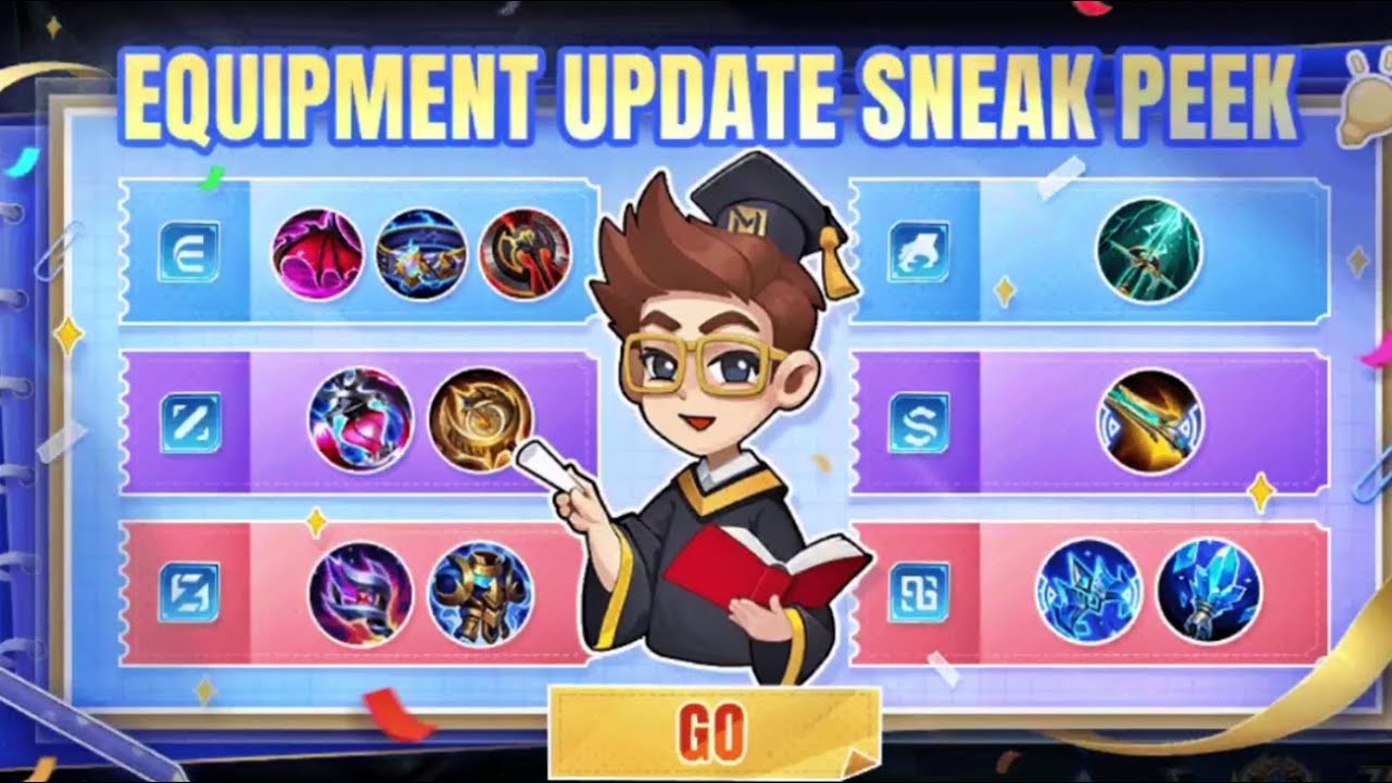 UPCOMING MAJOR ITEMS UPDATE | WHAT TO EXPECT - YouTube