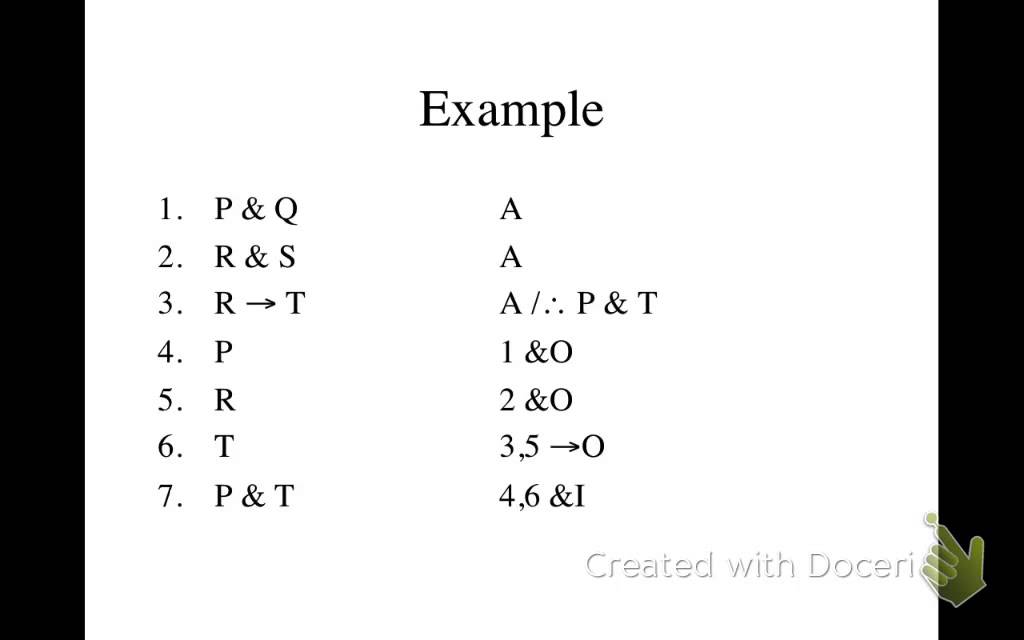 The idea behind proofs in symbolic logic - YouTube