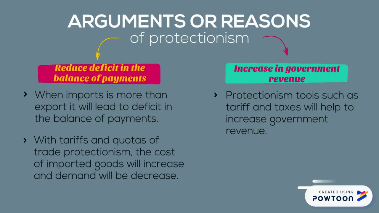 Chapter 7: International Trade and Protectionism - YouTube