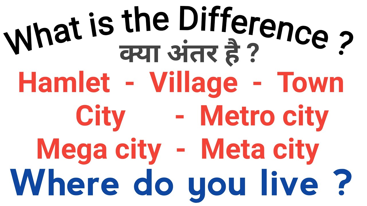 Town City Village | Metro city Mega city Meta city - YouTube