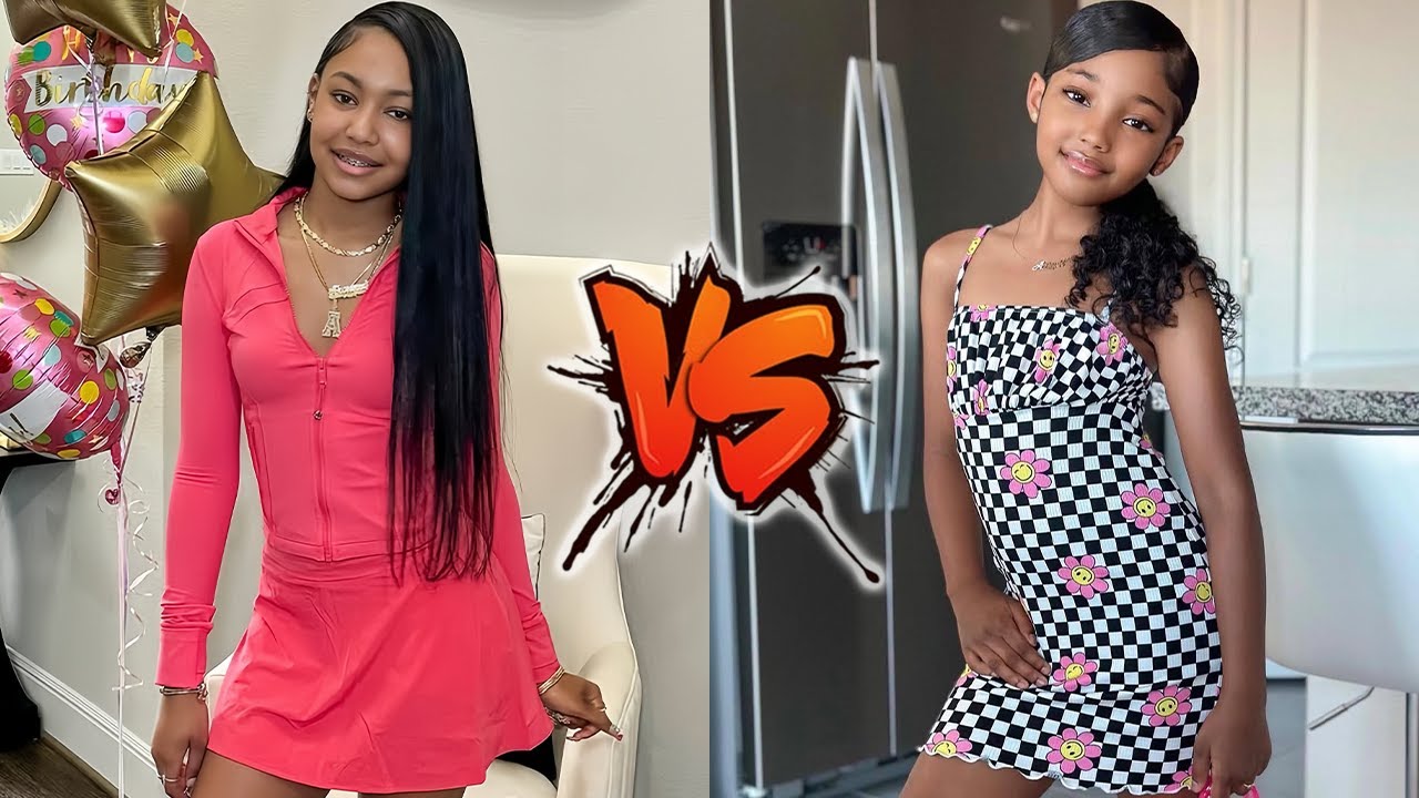 Ahvi LeeXO VS Aziyah Zaliyah Transformation 2025 🌟 From Baby To Now ...