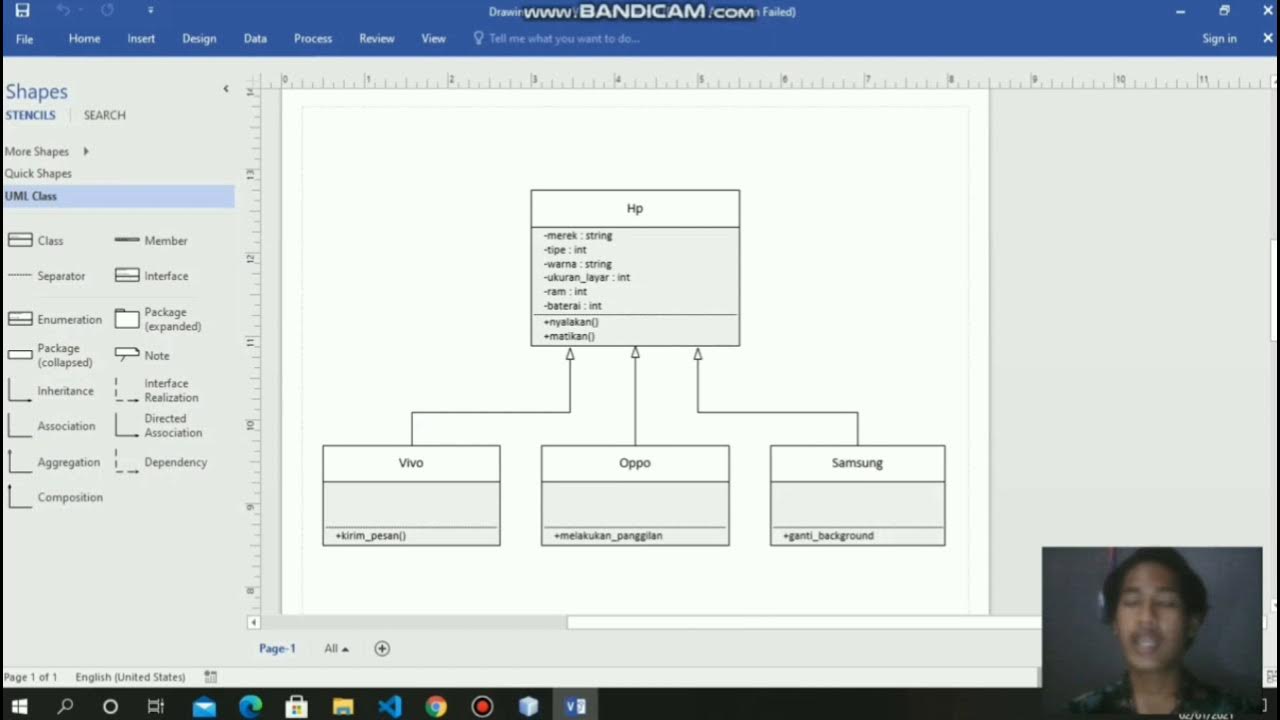 Implementasi Class Diagram ke Coding Java - YouTube