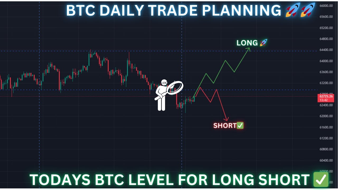 BTC Daily Trade Planning | Today’s BTC Level for Buy Sell🚀 - YouTube