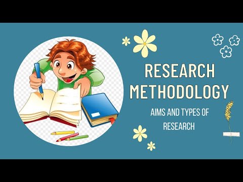 Research Methodology | Aims & Types of Research - YouTube