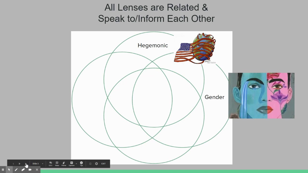 Critical Reading Lenses: Intro and Critical Race Theory - YouTube