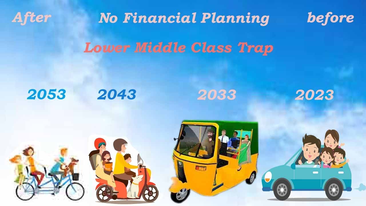 Lower Middle class trap | Middle class trap | Financial planning ...