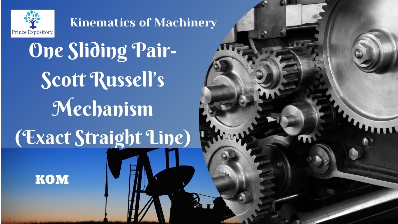 One Sliding Pair Scott Russell's Mechanism - YouTube