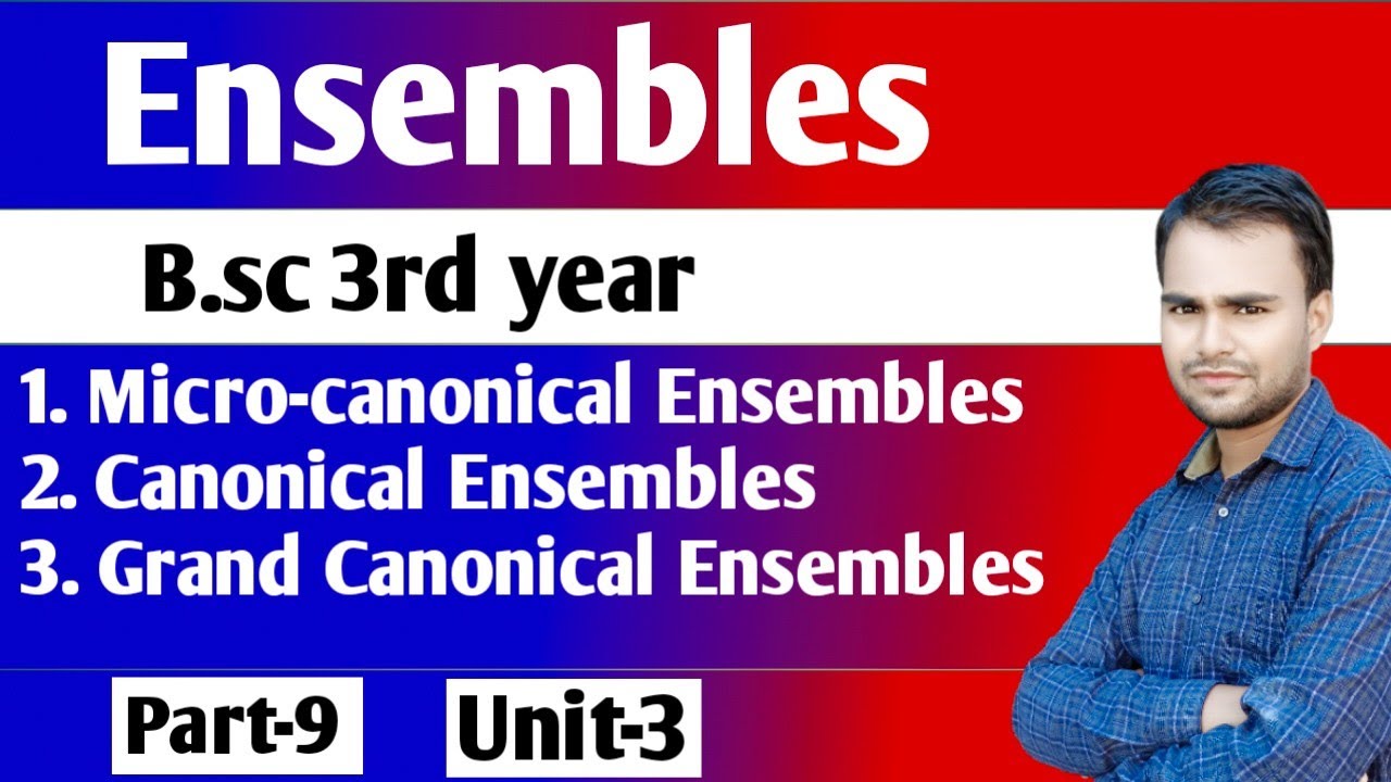 Ensembles | Micro-canonical Ensembles | Canonical Ensembles |Grand Canonical Ensembles || by dnk ...
