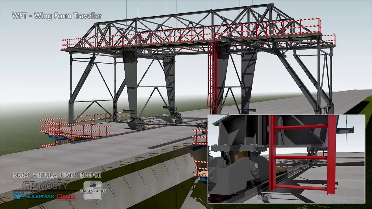 WFT MG04 Vistula River Bridge - YouTube