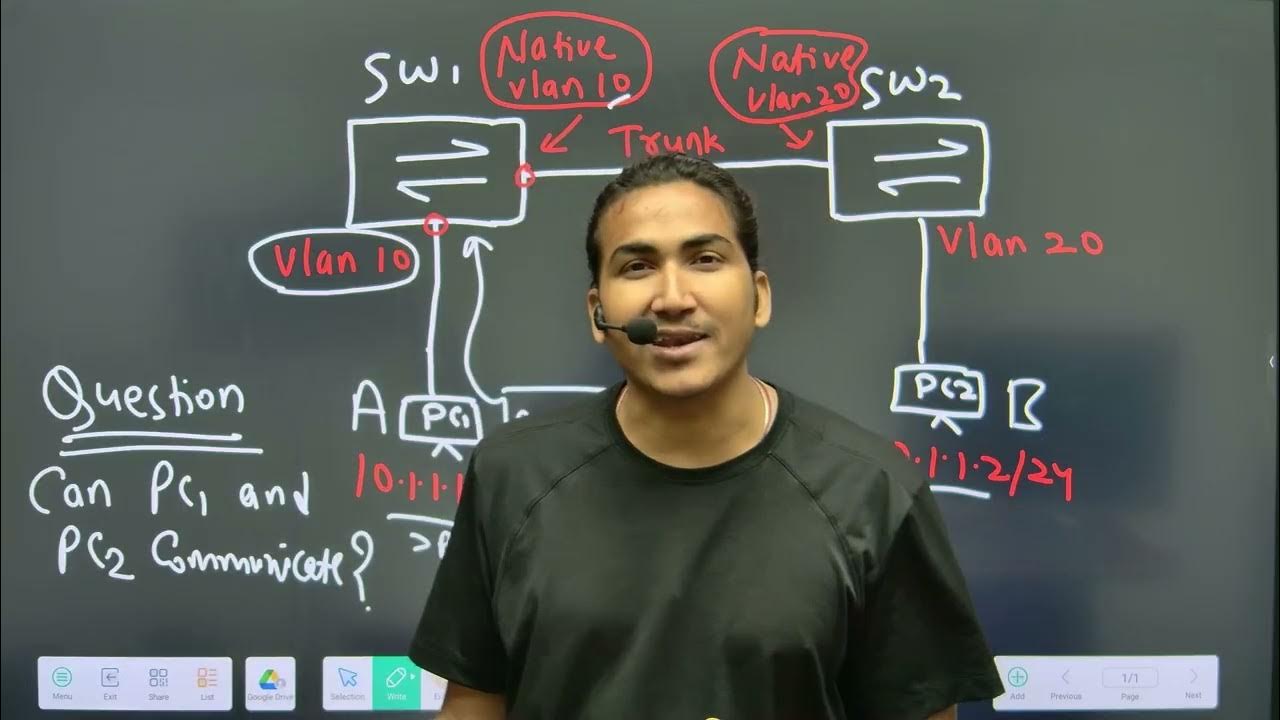 Scenario-Based Network Engineer Interview Question and Answer - YouTube