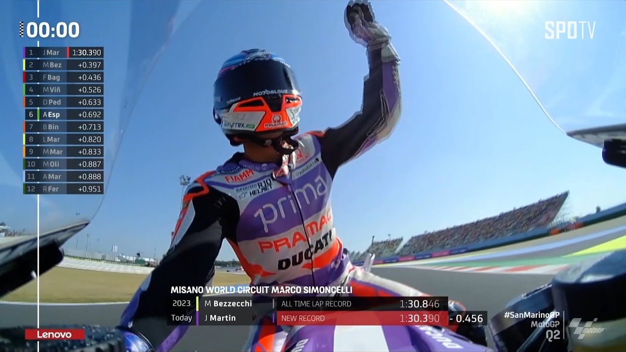 [MotoGP™] SanMarino GP - MotoGP Pole Position & Interview - YouTube