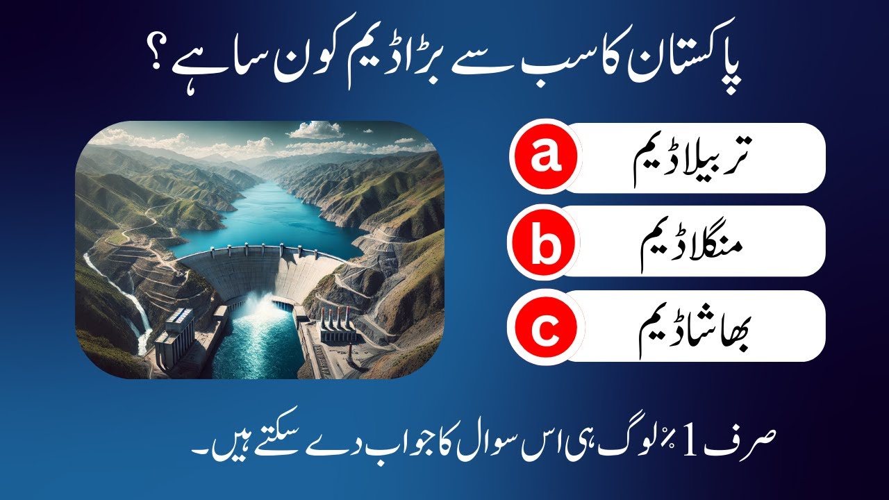 Pakistan General Knowledge Questions and Answers in Urdu | Pakistan ...