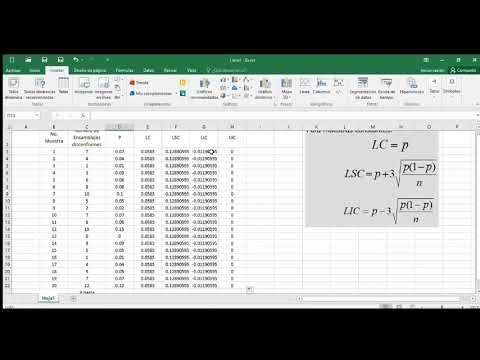 Gráfico de control P - YouTube