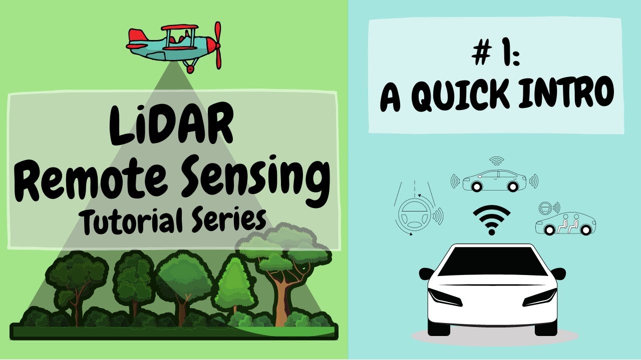 What is LiDAR? A Quick Introduction (Lidar remote sensing | Part 1 ...