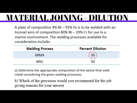 Dilution Calculation - Materials Joining - YouTube